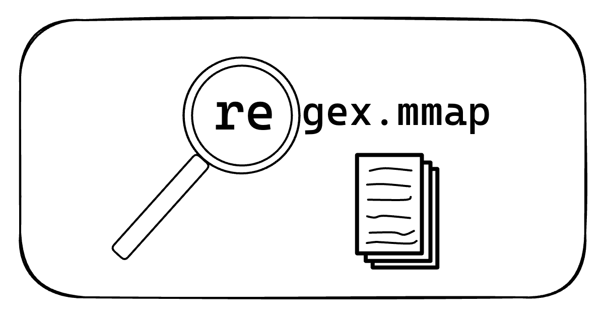 Running Regexes On Memory Mapped Files Rand Om